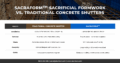 Sacraform™ Sacrificial Formwork | Stay-in-Place System | Danterr
